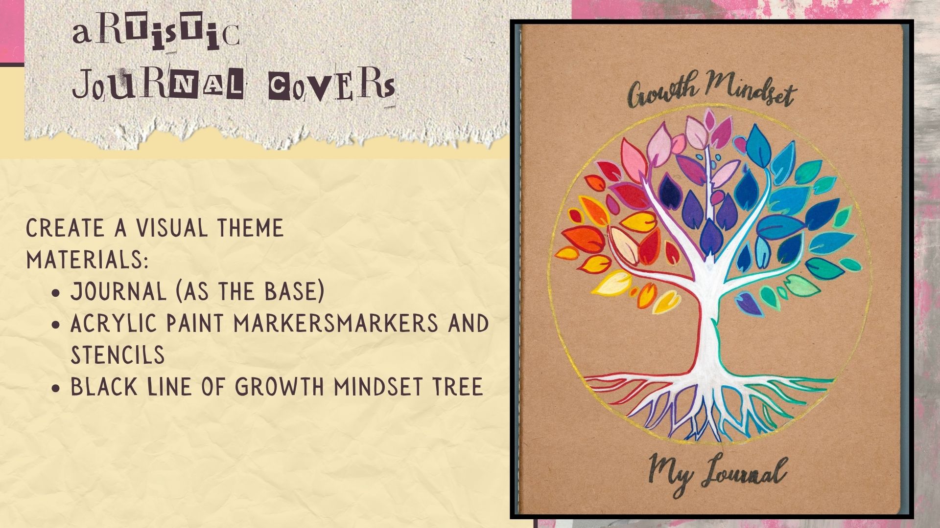 Growth Mindset Trees Acrylic Markers – Luna Arts & ED LLC